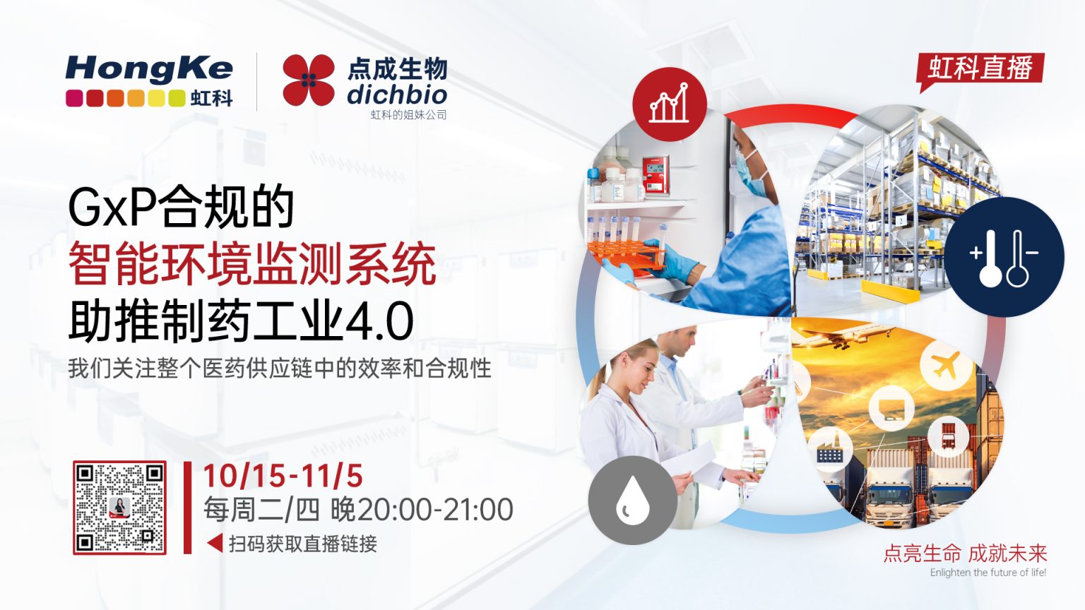 虹科新品 | PDF记录仪新增蓝牙®接口型号HK-LIBERO CL-Y - 点成生物